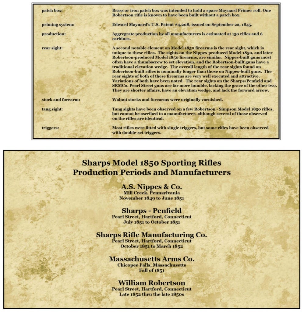 M1850 Sporting Rifle By Nippes – Sharps Collector Association